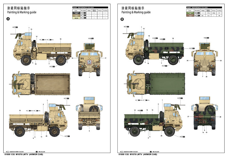 TRUMPETER 1:35 scale M1078 LMTV (Armor Cab) 01009 scale model kit